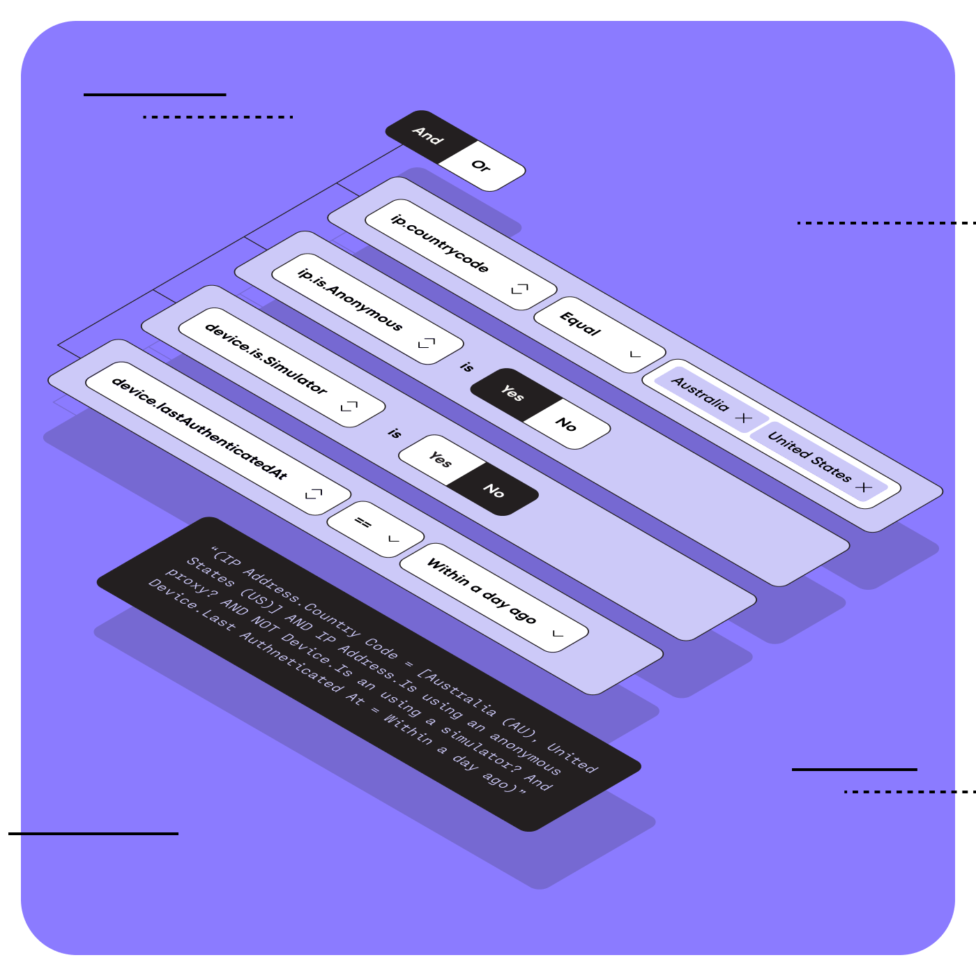 No-code Rules Engine: Fine-Grain Control for Risk & CX - Authsignal